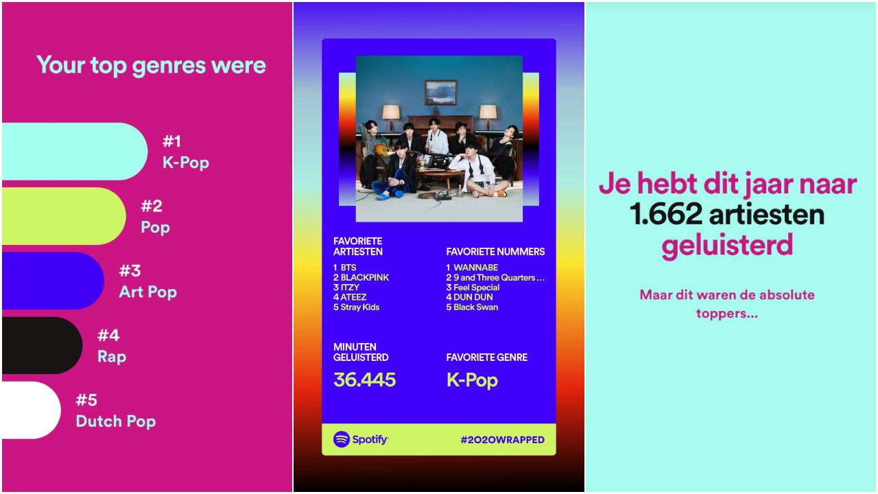Spotify Wrapped Is Terug Naar Deze Muziek Luisterde Jij Dit Jaar Het 