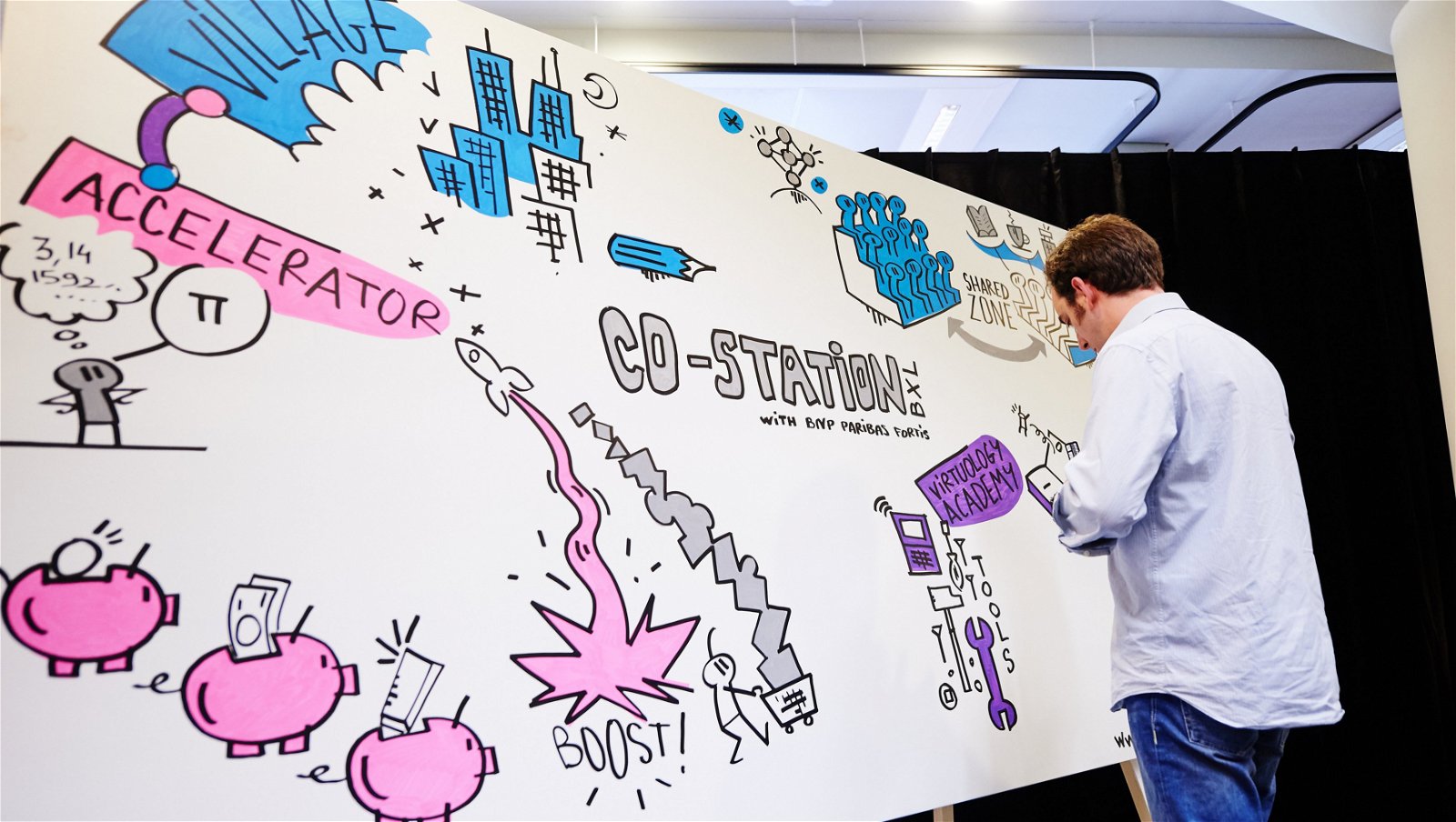 Nuttige tips om je startup te laten groeien